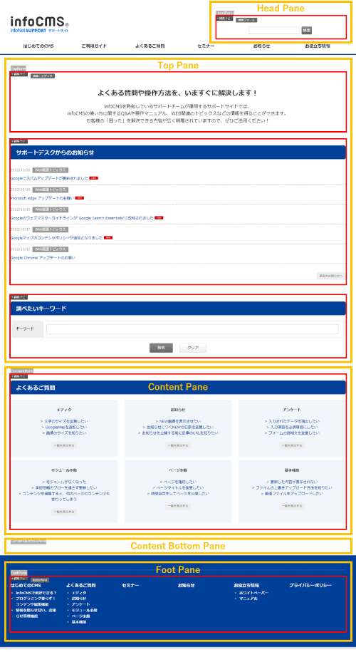 1. モジュールとペイン | ご利用ガイド｜株式会社インフォネット